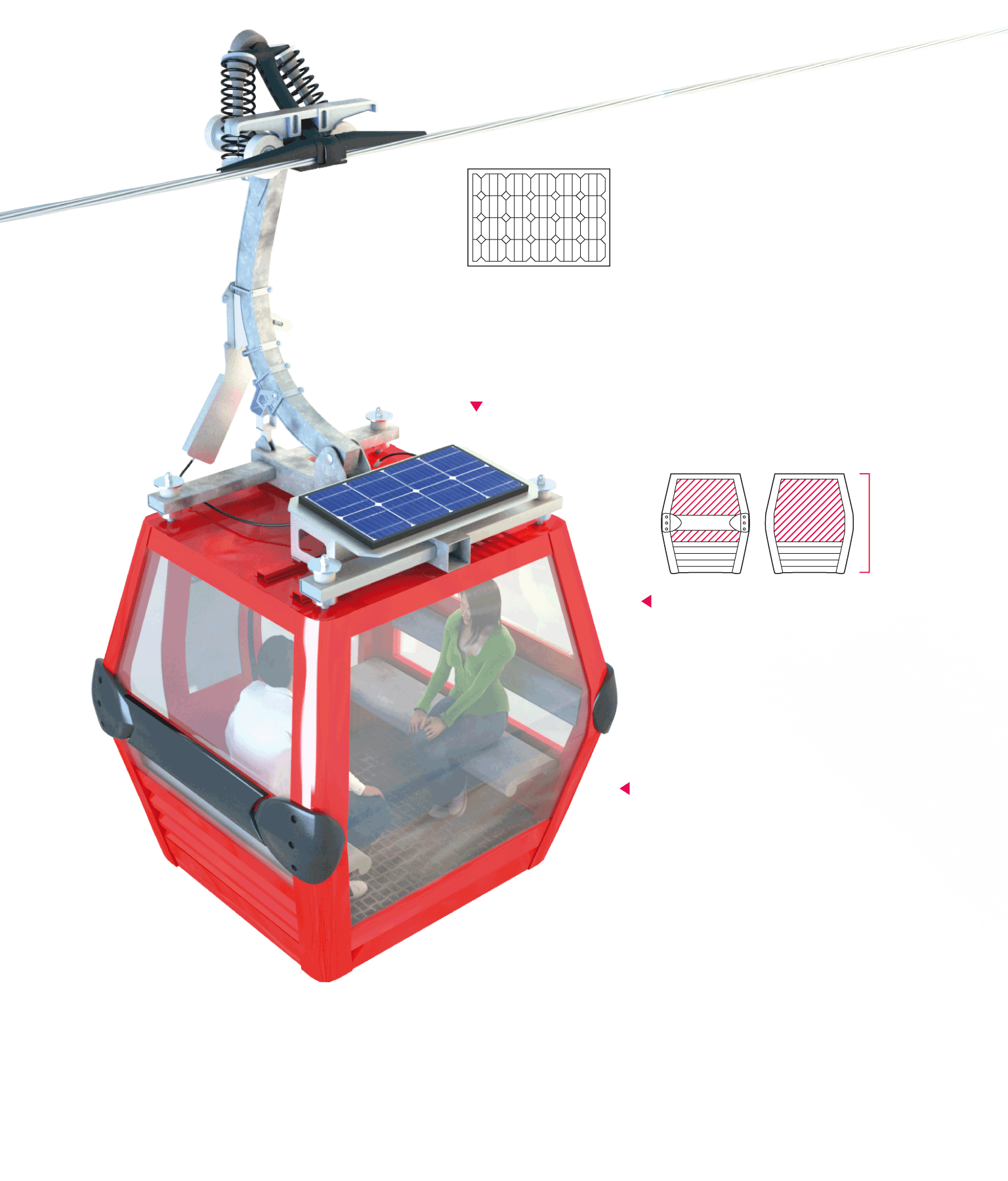 Teleférico Santiago