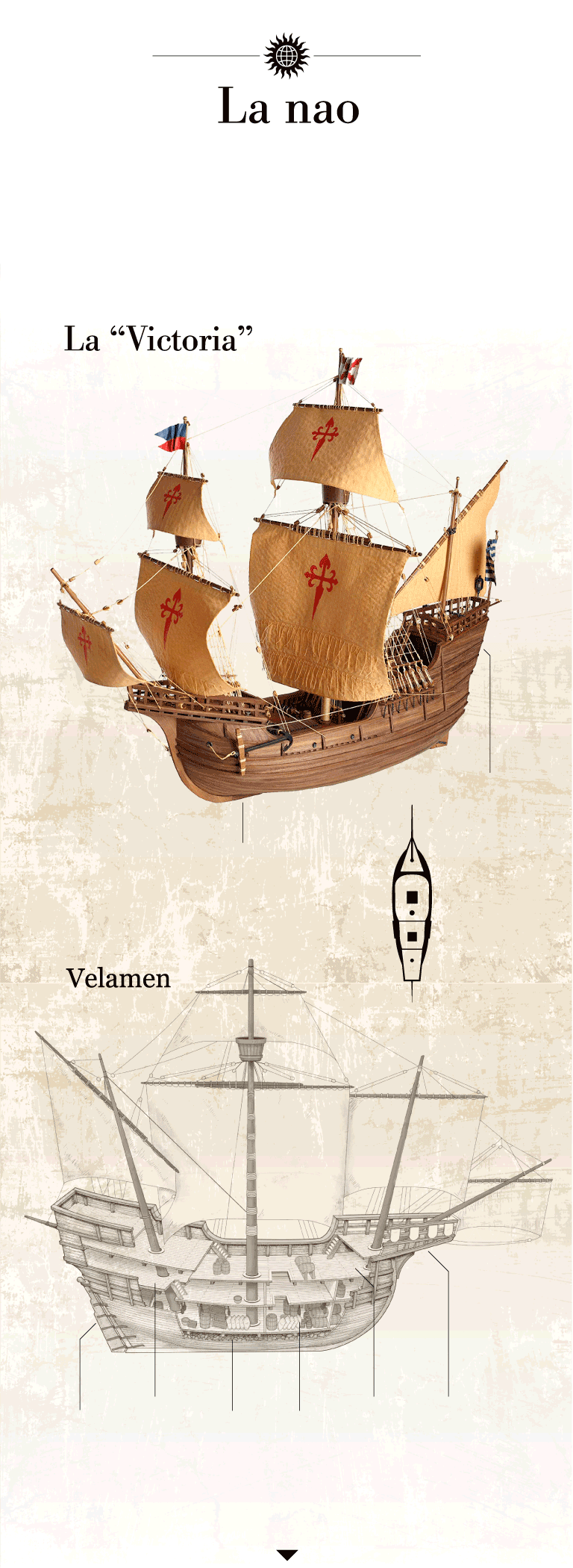 Expedición Magallanes-Elcano 500 años