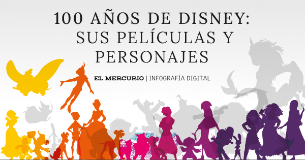 100 años de Disney